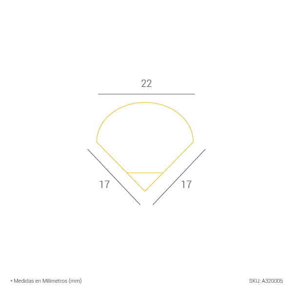PERFIL DE ALUMINIO TRIANGULAR SOBREPUESTO PARA CINTA LED - Ledconcept